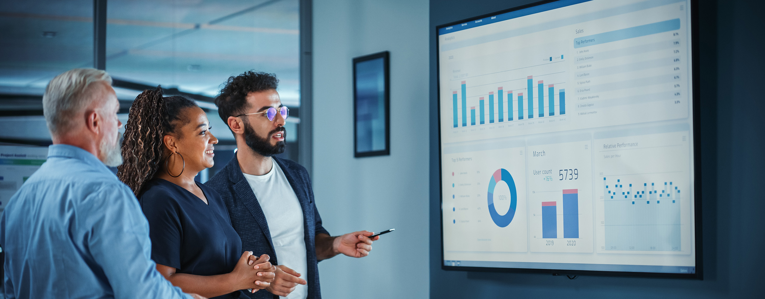 Resources & Thought Leadership | Bridgenext